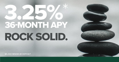 Stone Bank | Personal and Business Banking | SBA and Agri Lenders